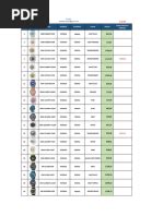 Catálogo De Colores Gcmi Pdf Tecnología