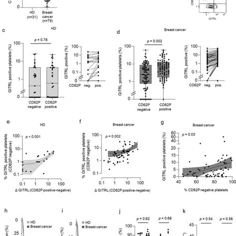 Lars Zenders Research Works University Of Tuebingen Tübingen Eku