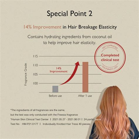 Kristel Pick Julyme Bundle Of 2 Perfume Shampoo 500ml Plus Treatment