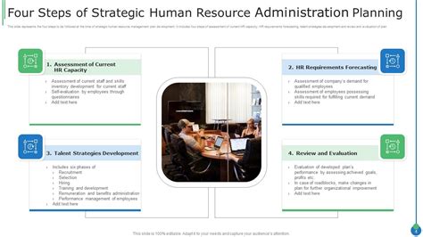 Strategic Administration Ppt Powerpoint Presentation Complete Deck With