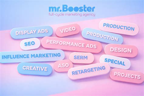 5 Step Growth Method By Mrbooster To Accelerate Digital Products