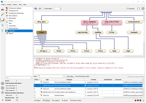 Astréerulechecker Release 2204 Screenshots