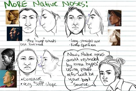 Character Anatomy Artofit Character Anatomy Artofit