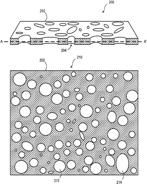 Micro Porous Battery Substrate Eureka Patsnap