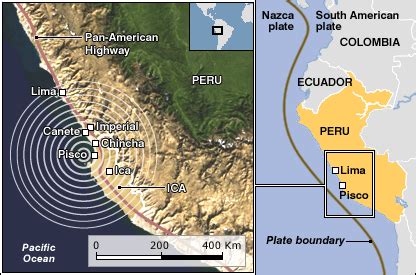 Bbc News Americas Post Quake Peru Runs Out Of Tents