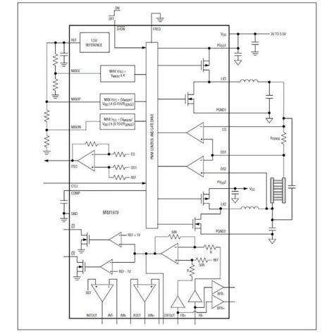 Thermal Control Systems For Spacecraft Demand Passive And Active Design