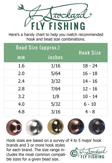 Bead Size Chart New Braunfels Fly Fishing Club