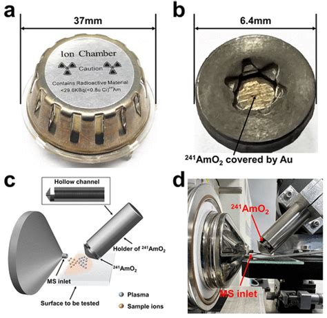 Americium 241 Smoke Detector
