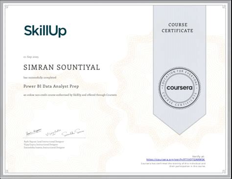 Powerbi Dataanalytics Businessintelligence Continuouslearning