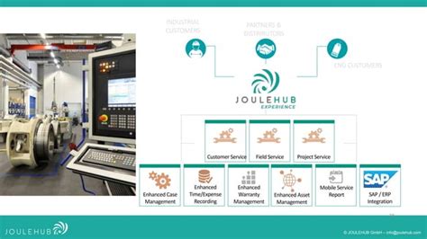 Predictive Maintenance And Remote Assistance Joulehub Digital