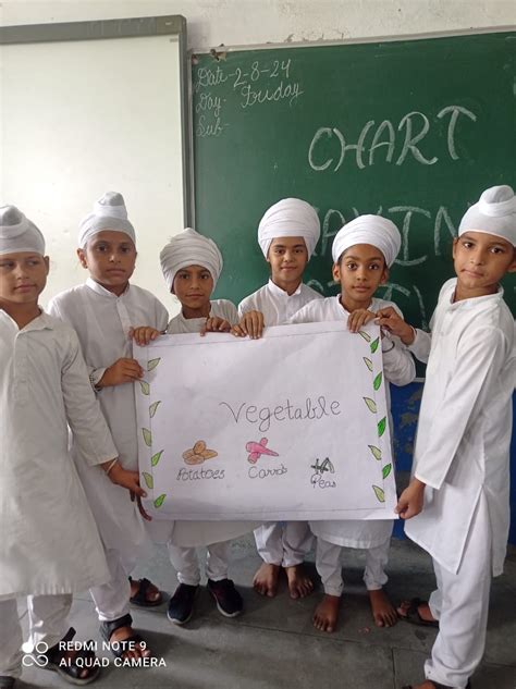 Charts Making Competition Activity Events