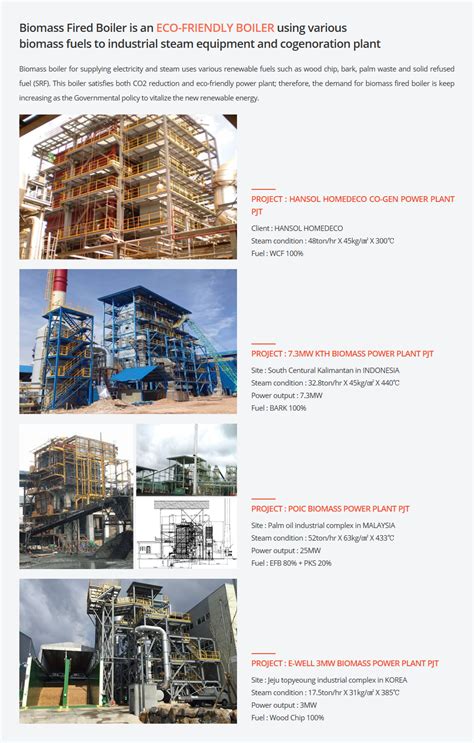 Biomass Fired Boiler By Welcron Komachine Supplier Profile And