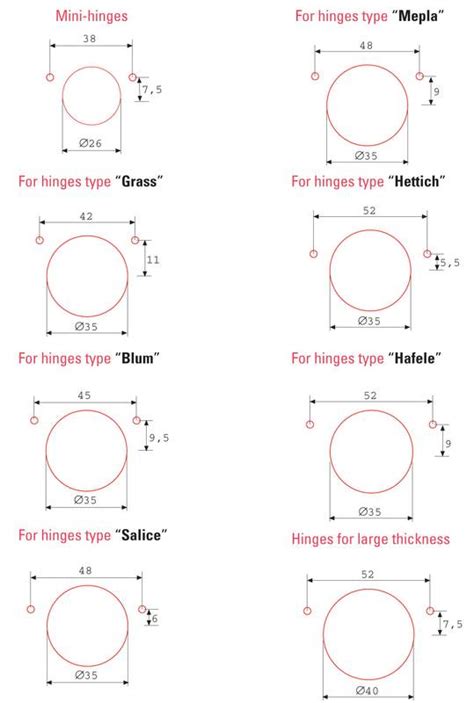 Trimatic For Hinges Sistemi Klein