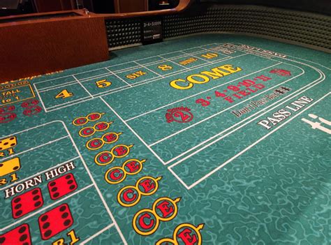 What Is A Horn Bet In Craps Odds And Strategies Explained