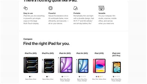 Apple Ipad Pro 11 Inch M5 Ultra Retina Xdr Display 1tb