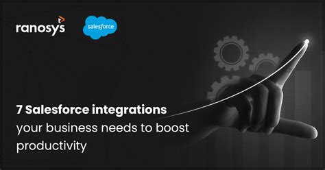 7 Salesforce Integrations For Business Transformation In 2023