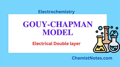 Gouy Chapman Model Introduction 4 Limitations Advantage Over Hp Model Chemistry Notes
