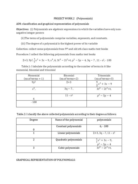 Project Work2 Polynomials Pdf Polynomial Abstract Algebra
