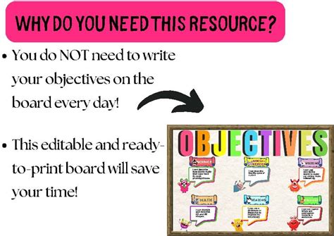 Learning Objectives Display Decor Editable Learning Targets Bulletin Board
