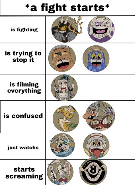 Cupsandmugs — Yall Know The Devil Bro Would Take It To The Next