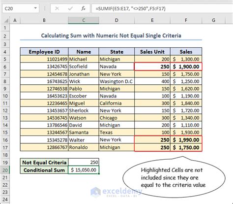 Excel Sumif Not Equal Criteria 5 Suitable Examples Exceldemy