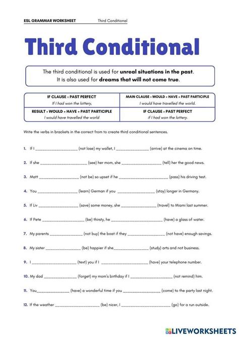Third Conditional English Grammar Worksheets Conditionals Grammar
