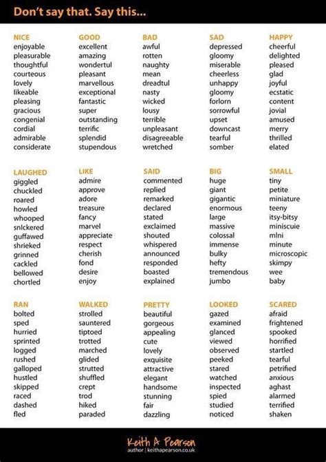 How To Identify Your Core Values To Live Your Best Life Artofit