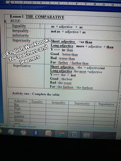 English English Workbooks For Teachers And Learners