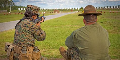 Marine Corps Rifle Qualification 2021