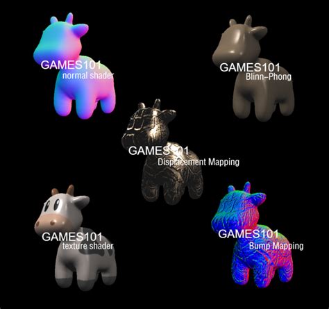 games101作业3 鱼鱼莲 博客园