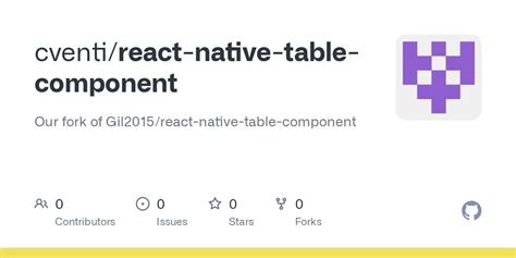 Github Cventireact Native Table Component Our Fork Of Gil2015react Native Table Component