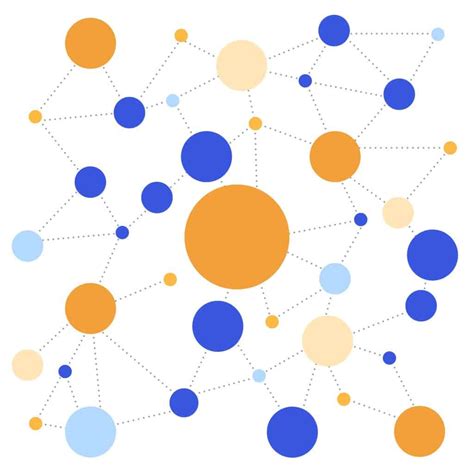 Graph Fraud Detection Developers And Graph Fraud Solutions Intech Solutions