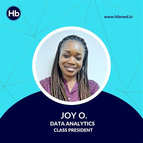 Hibreed Inc On Linkedin Hibreedadmissions Leadership Tech