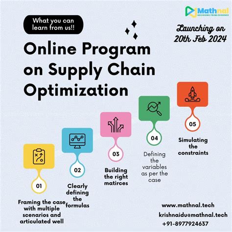 To Create An Effective Sales And Operations Planning System Its Vital To Equip Ourselves With