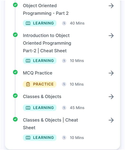 Sai Swaroop Reddy Bommu On Linkedin Ccbp Ccbpian Ccbpintensive