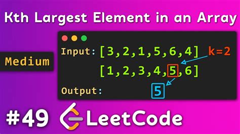 Kth Largest Element In An Array Çözümü Leetcode Algoritma Çözümleri 49 Youtube
