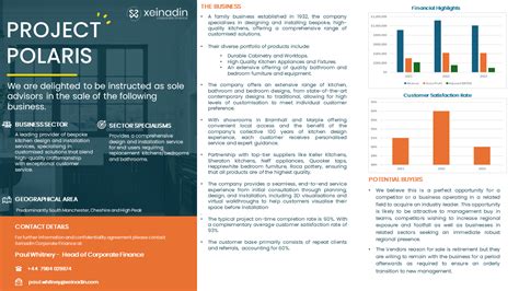 Project Polaris Xeinadin