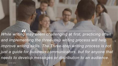 Three Step Writing Process Pptx