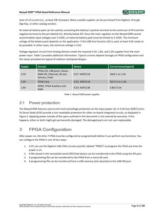 Nexys4ddr Rm FPGA Board Datasheet PDF Operating Systems Computer Software And Applications