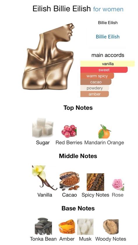 Eilish Billie Eilish For Women Spicy Perfume Perfume Collection