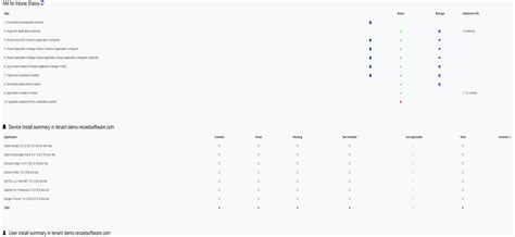 Application Manager Software 2025 Reviews Pricing And Demo