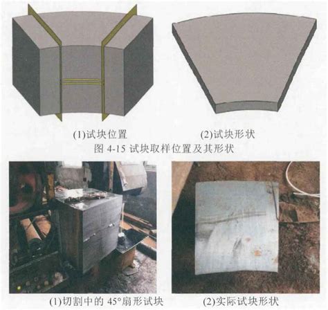 Nodular Cast Iron Sector Test Block For Nuclear Spent Fuel Container