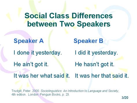 Socialclass Dialect Differences Grammatical Differences Syntax
