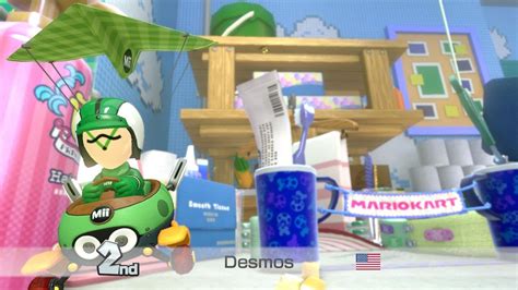 How Do I Look Rdesmos