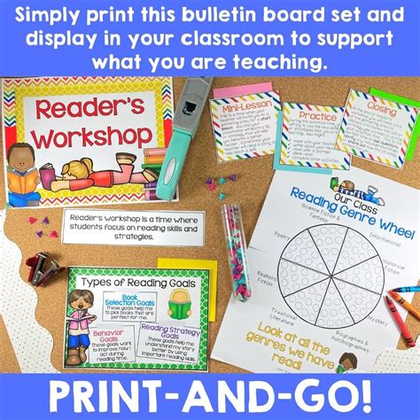 Colonial America Bulletin Board Set Colonial Life Colonial Jobs 13 Colonies Map Colonial