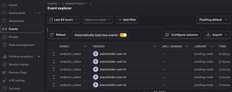 How To Set Up Ab Tests In Nodejs Express Posthog