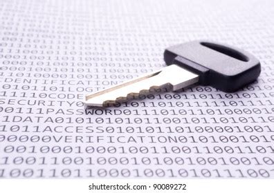 Key Code List Photos Images And Pictures