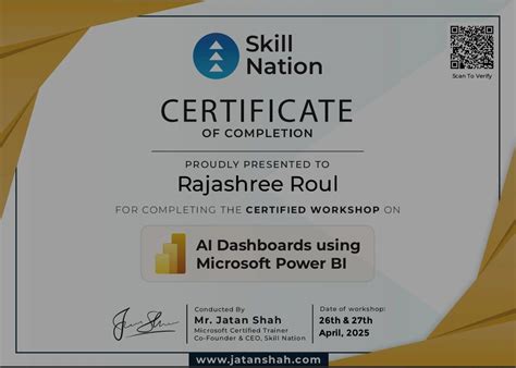 Powerbi Dataanalytics Certification Grateful Learning Datavisualization Careergrowth