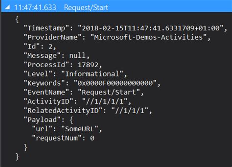 C Etw Hierarchical Activity Ids Only Working When Perfview Is