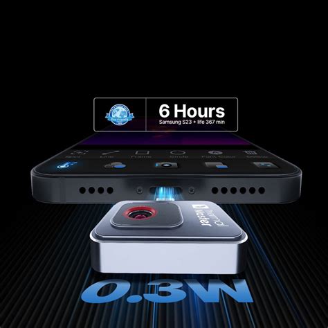 茂强柯 On Linkedin 03w High Performance Low Power Consumption Every P2 Is An